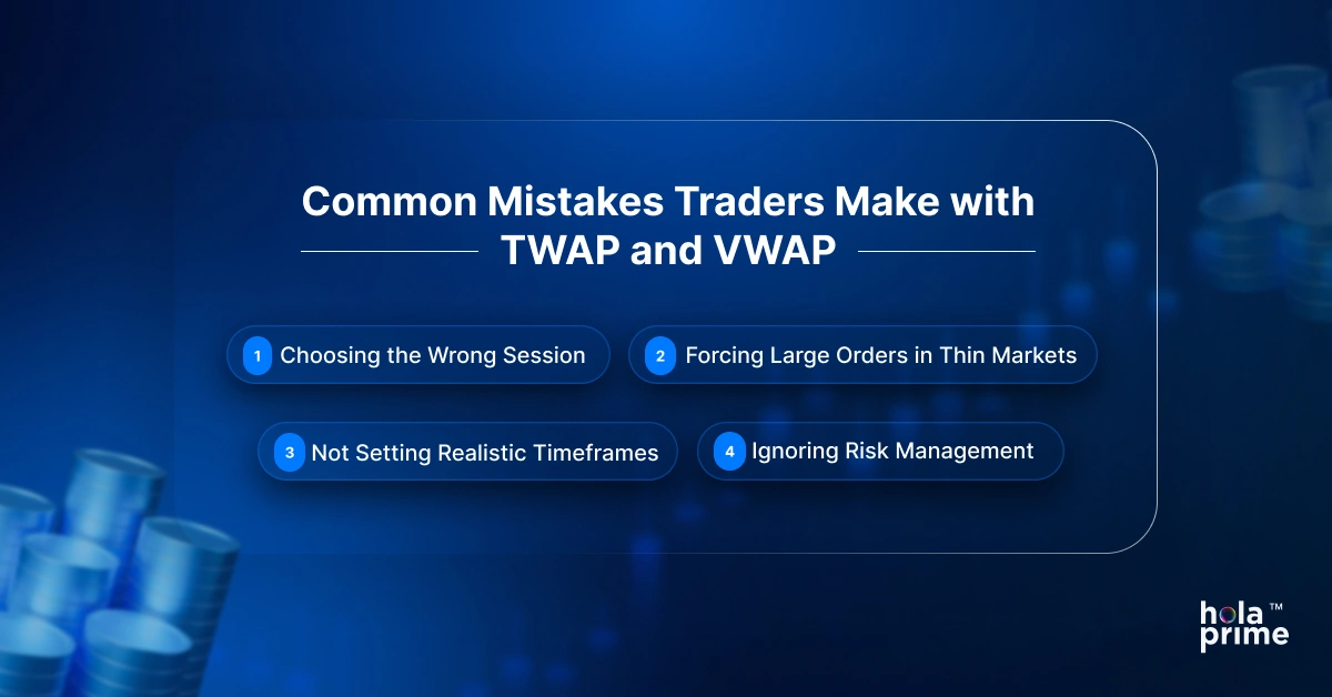Algorithmic Execution (TWAP/VWAP) in Forex Accounts