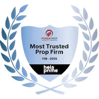 The Most Transparent Forex Prop Firm | Hola Prime