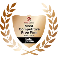 The Most Transparent Forex Prop Firm | Hola Prime