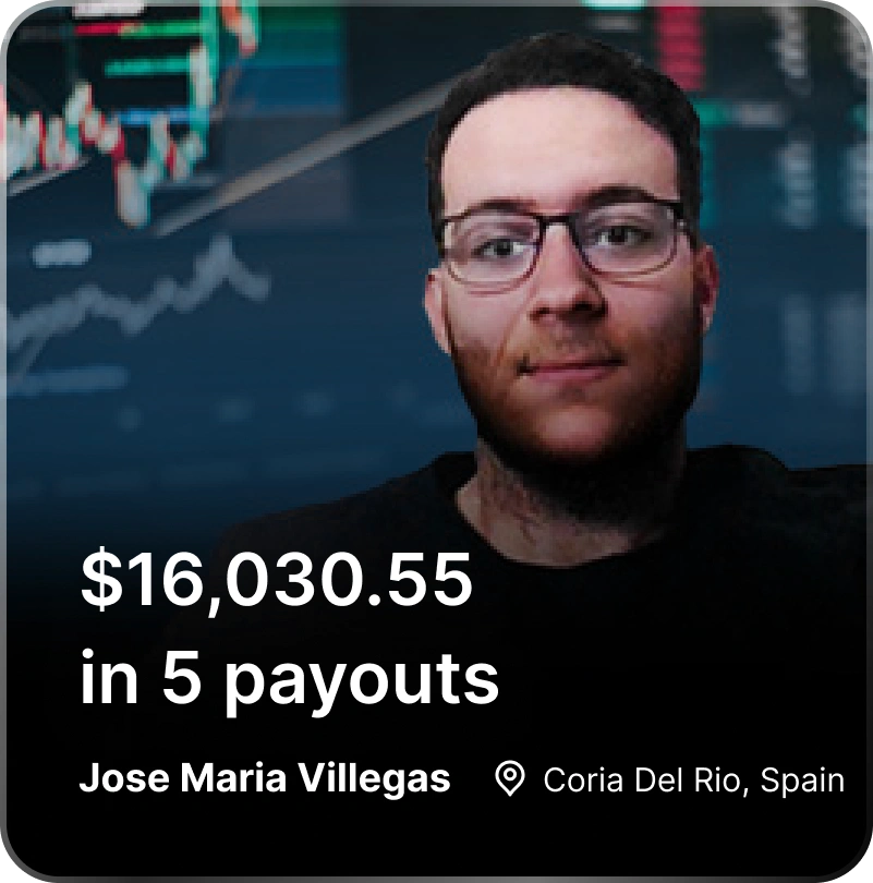 The Most Transparent Forex Prop Firm | Hola Prime