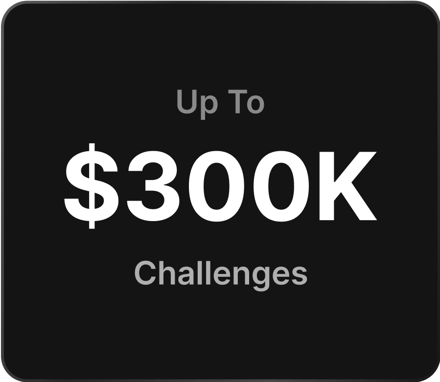 The Most Transparent Forex Prop Firm | Hola Prime